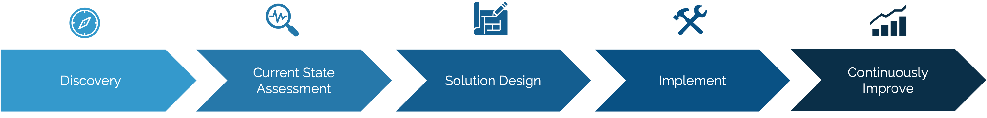 Home [www.novapath.com]