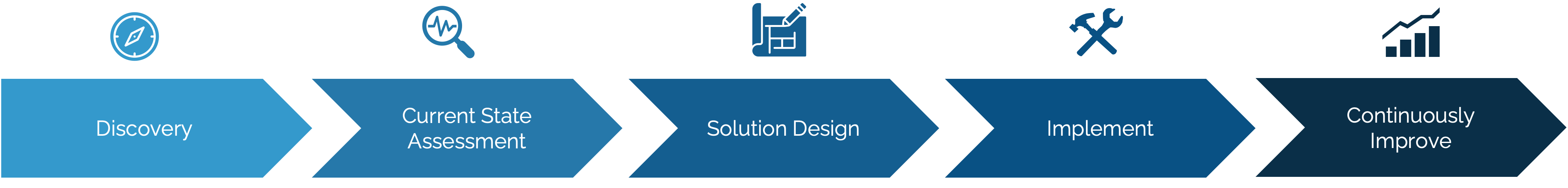 Home [www.novapath.com]